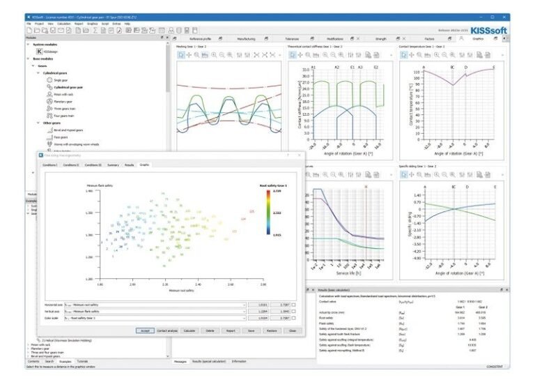 KISSsoft Expands Fine Sizing Capabilities with Release 2023 - Gear ...